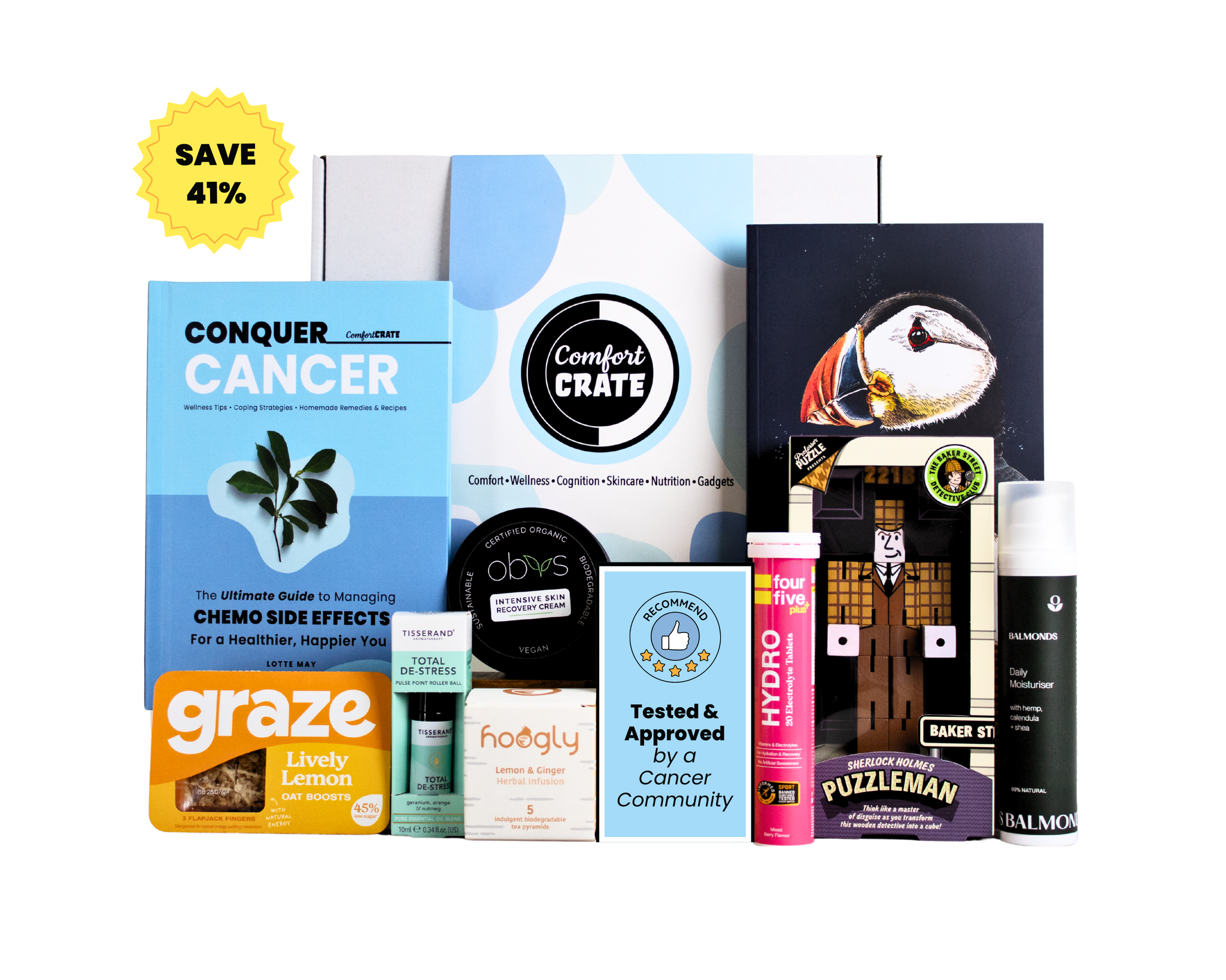 Cancer Care Package | Chemo Gift for Wellness & Self Care