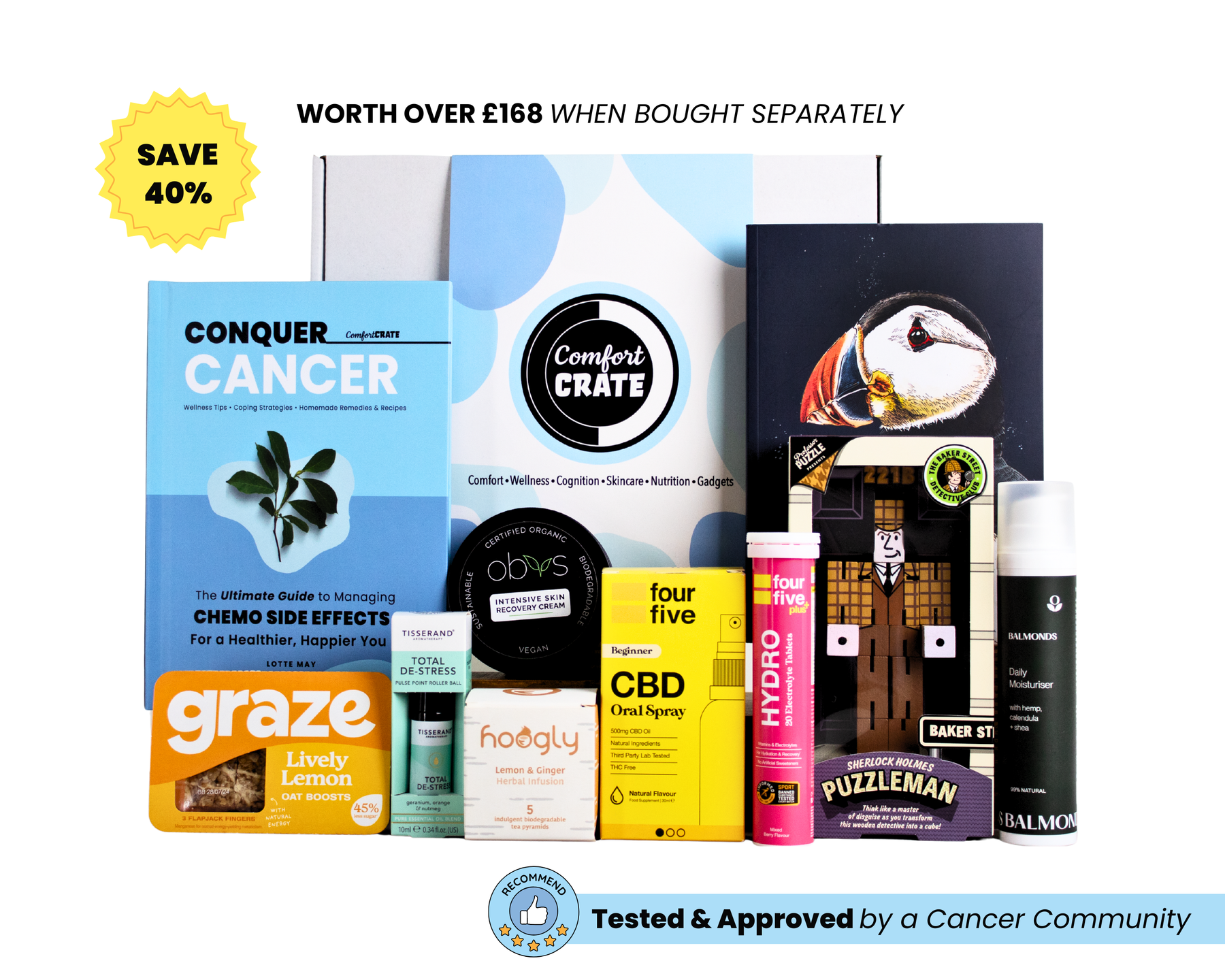 Adjusting to Life with a PICC Line - Cancer support & advice