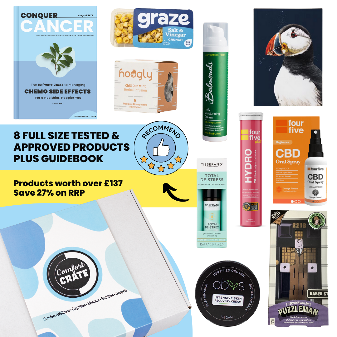 What is the Ultimate Chemo Kit?